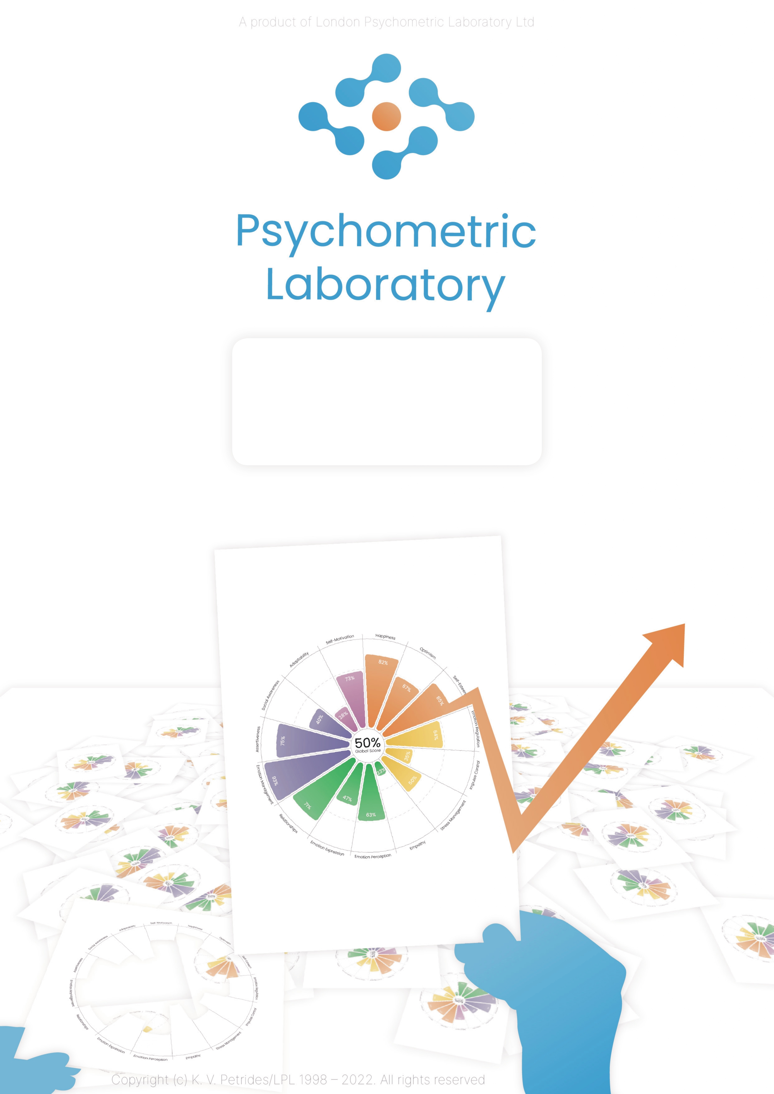 TEIQue Leadership Toolkit - TEIQue